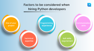 A Comprehensive Guide to Hiring Python Developers in 2022