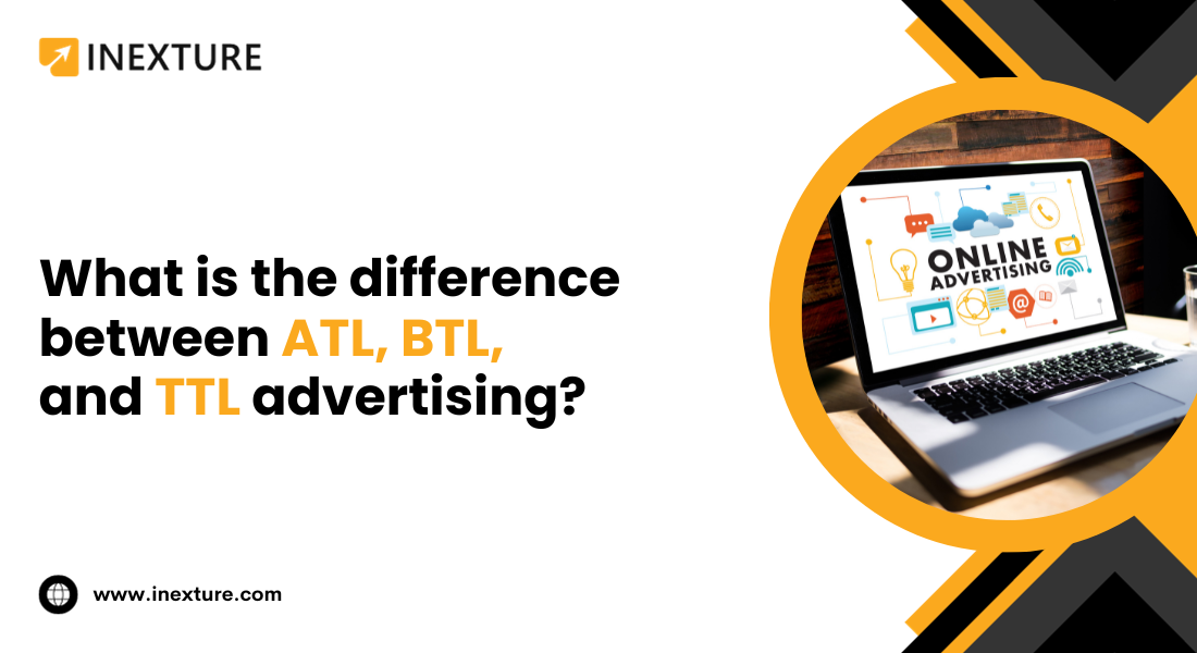 What Is ATL, BTL & TTL Marketing? Differences and Real Examples