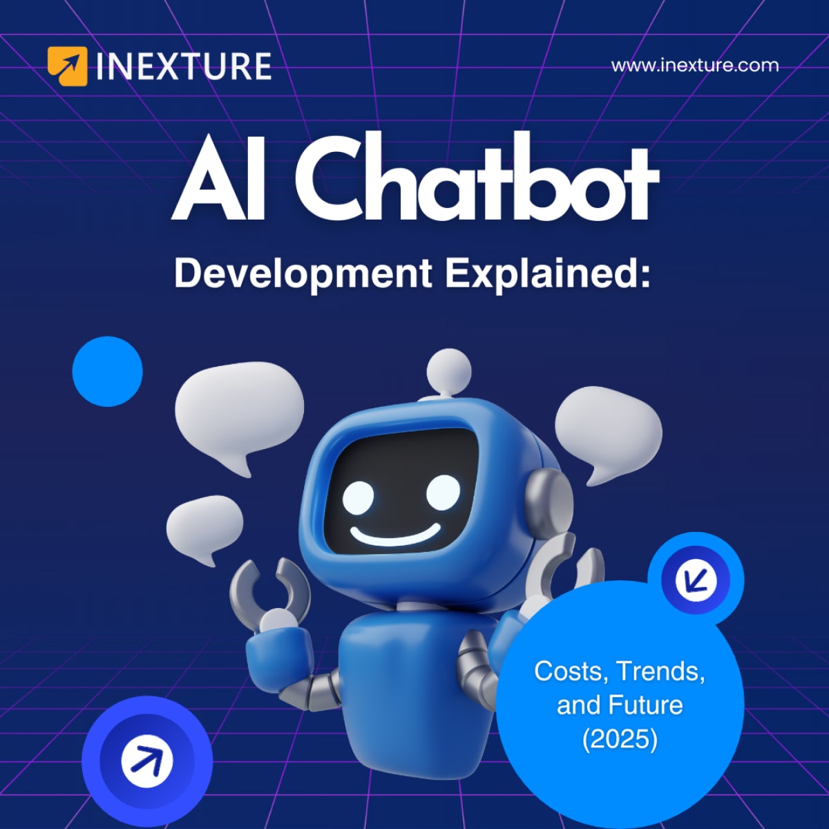 AI Chatbot Development Cost in 2025: Complete Pricing Guide