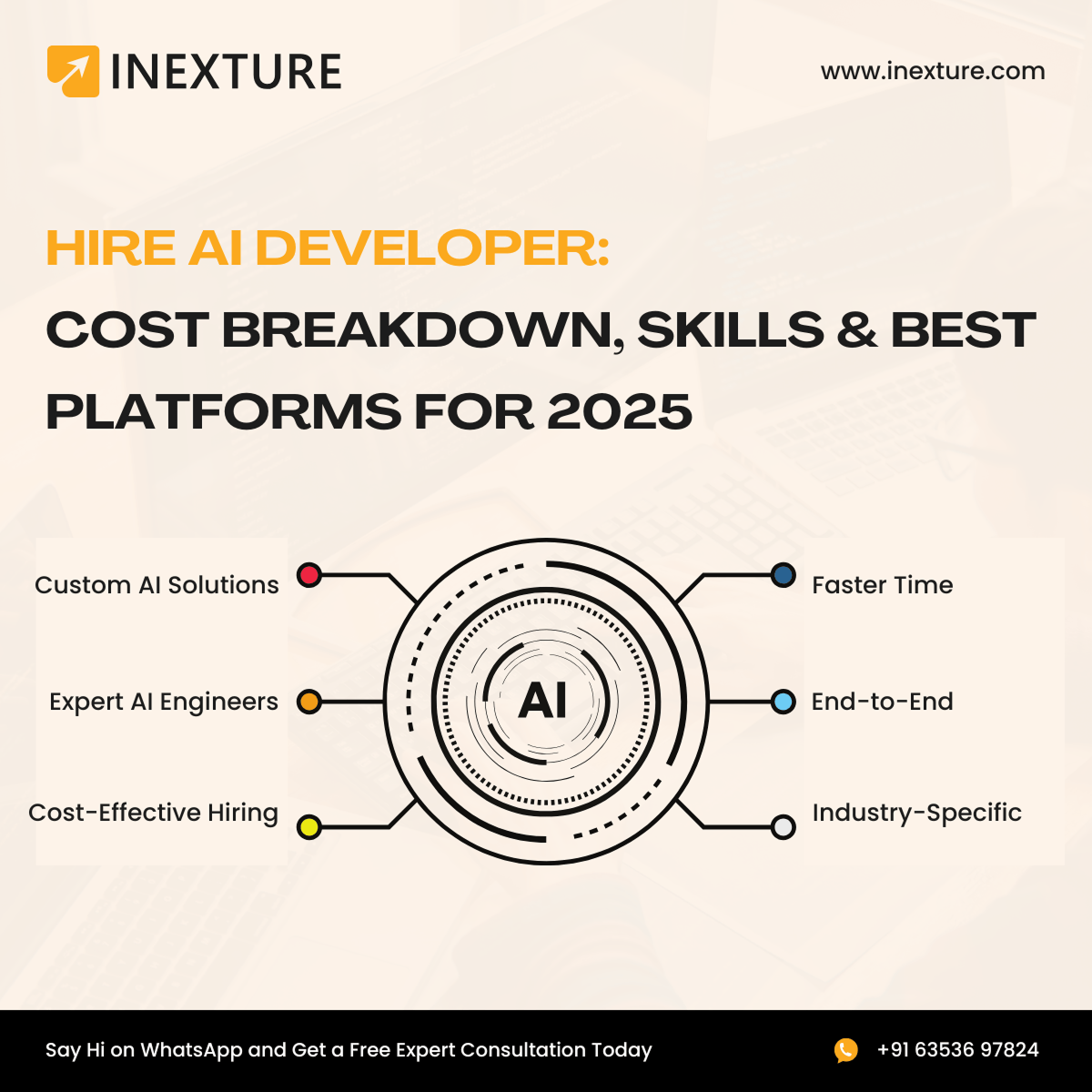 Hire AI Developers for Scalable AI Solutions | AI Engineers