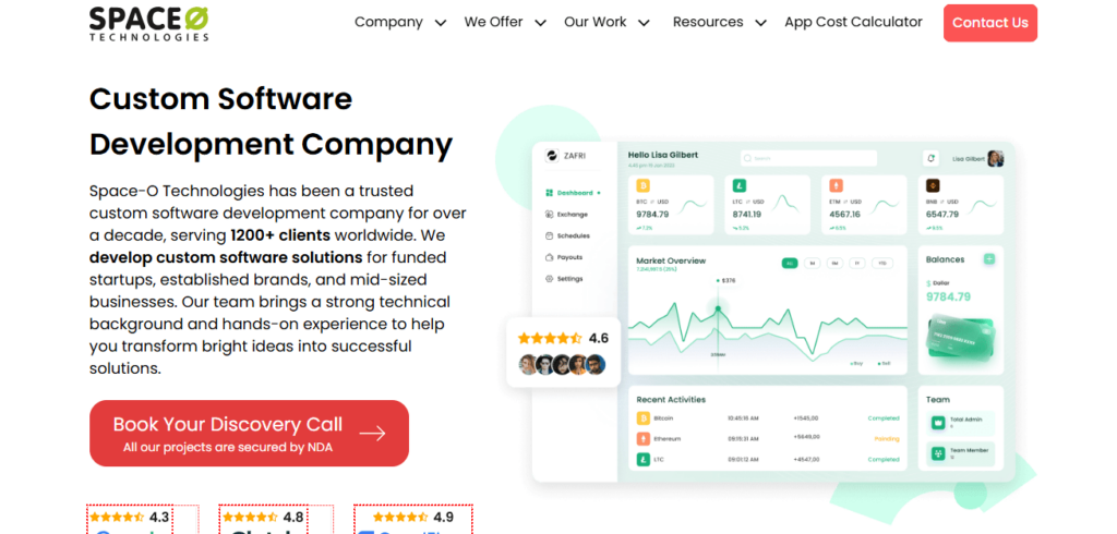 Top Java Development Companies in 2025 | Best Java Experts
