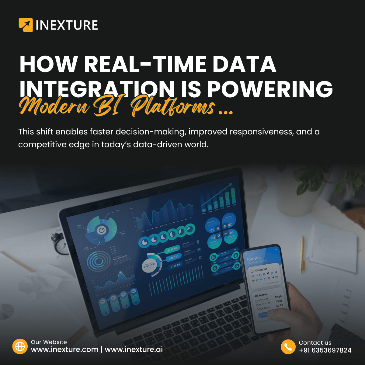 Maximize Business Intelligence ROI with Real-Time Data Integration